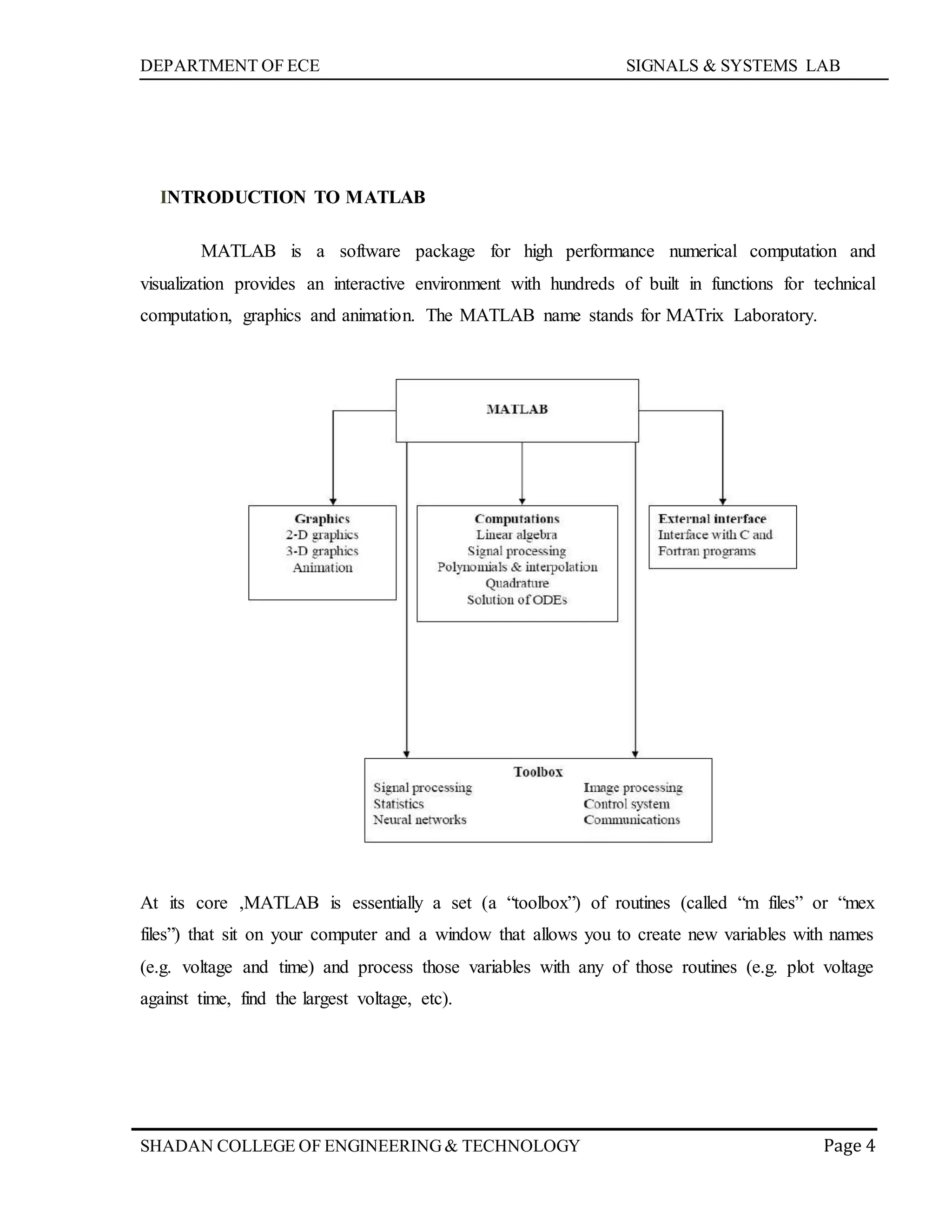 Signals And Systems Lab Manual, R18 Batch | DOCX