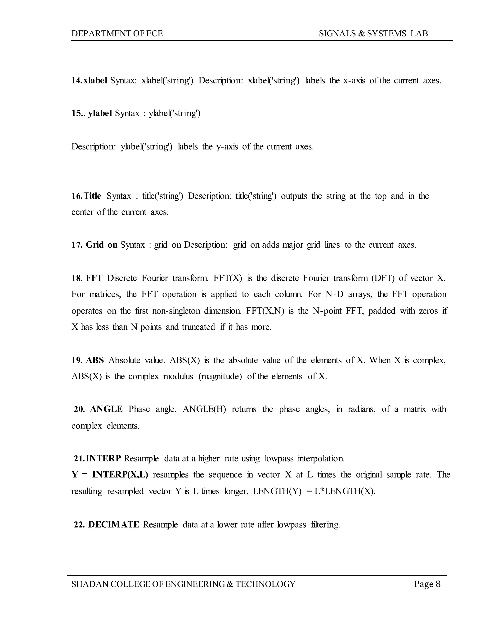 Signals And Systems Lab Manual, R18 Batch | DOCX
