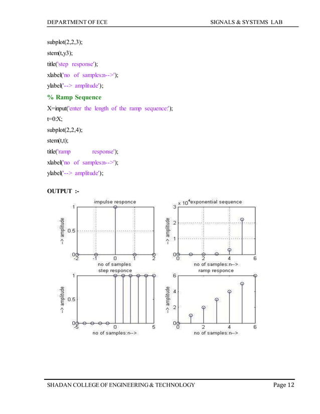 Signals And Systems Lab Manual, R18 Batch | DOCX