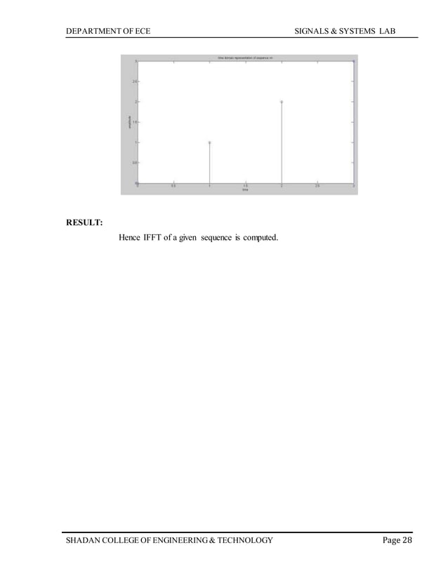 Signals And Systems Lab Manual, R18 Batch | DOCX
