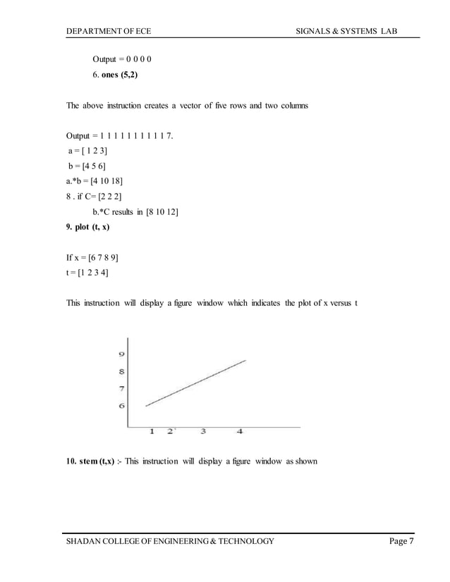 Signals And Systems Lab Manual, R18 Batch | DOCX