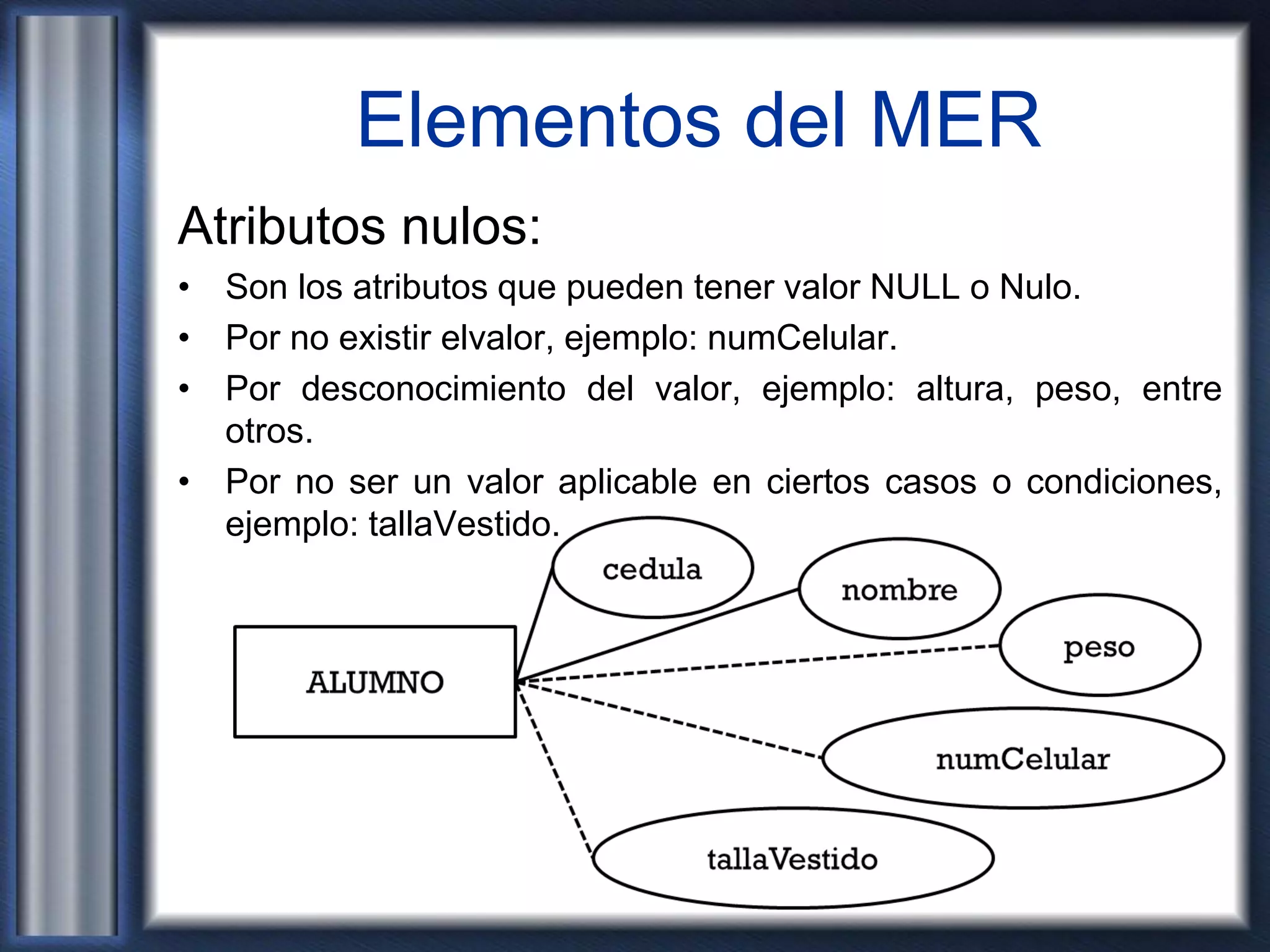 Clase 2 Modelo Entidad-Relacion (MER) | PDF