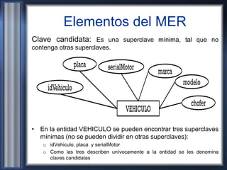 Clase 2 Modelo Entidad-Relacion (MER) | PDF
