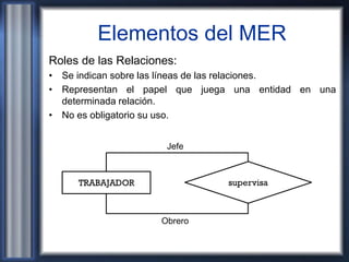 Clase 2 Modelo Entidad-Relacion (MER) | PDF