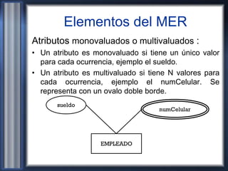 Clase 2 Modelo Entidad-Relacion (MER) | PDF