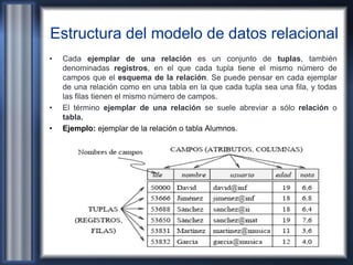 Clase 1 Modelo de Datos Relacional | PDF