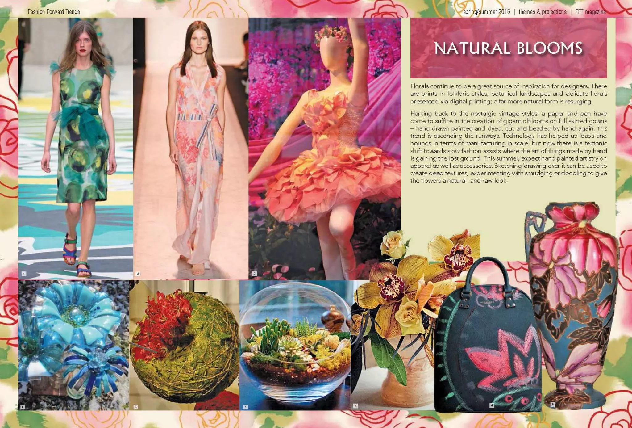SS 2016-Theme Projections | PPT