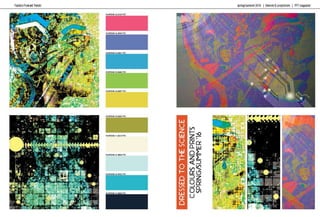 SS 2016-Theme Projections | PPT