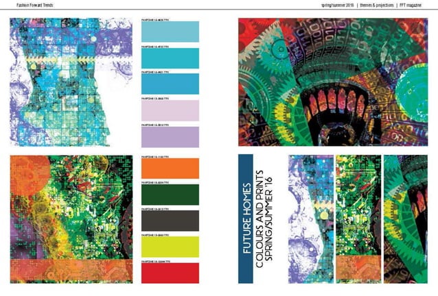 SS 2016-Theme Projections | PPTX