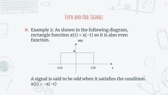 signals and systems | PPTX