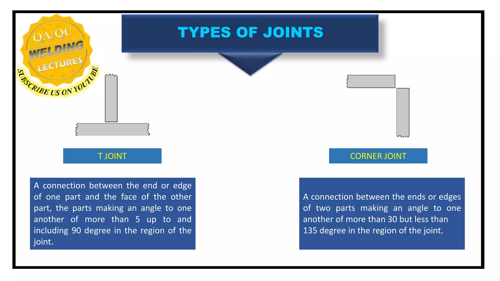 Welding | Brazing | Braze Welding | Types of welding Joints | PPTX