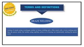Welding | Brazing | Braze Welding | Types of welding Joints | PPTX