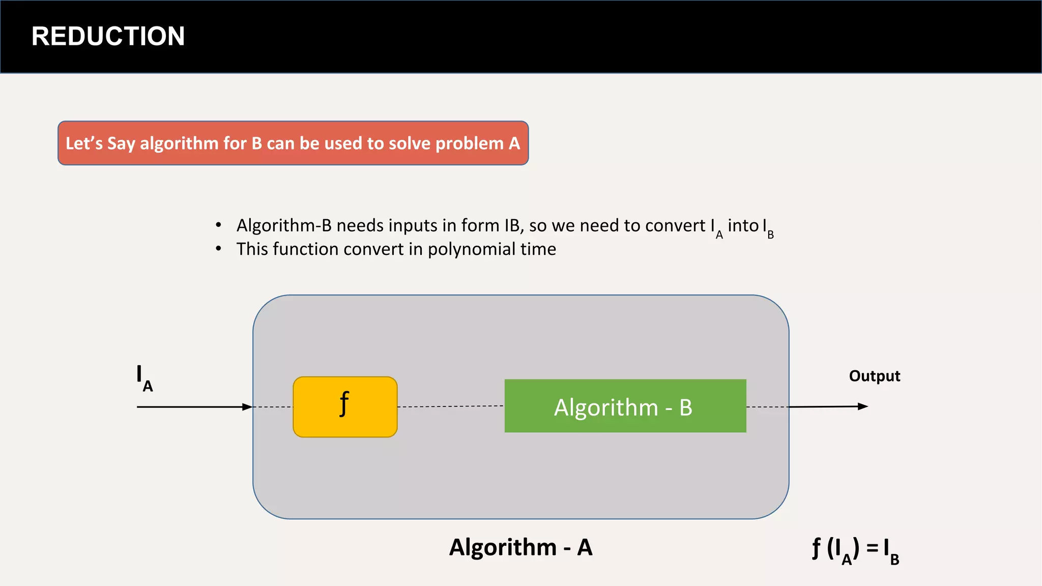 NP Hard Presentation | PDF