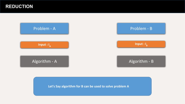 NP Hard Presentation | PPT