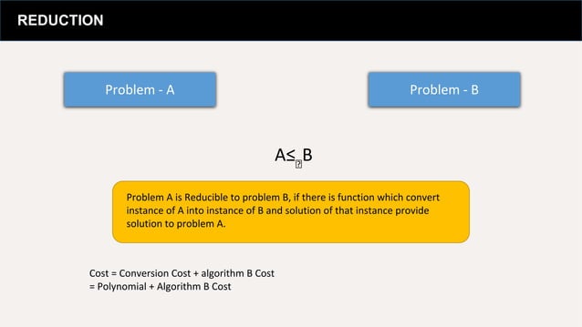 NP Hard Presentation | PPT