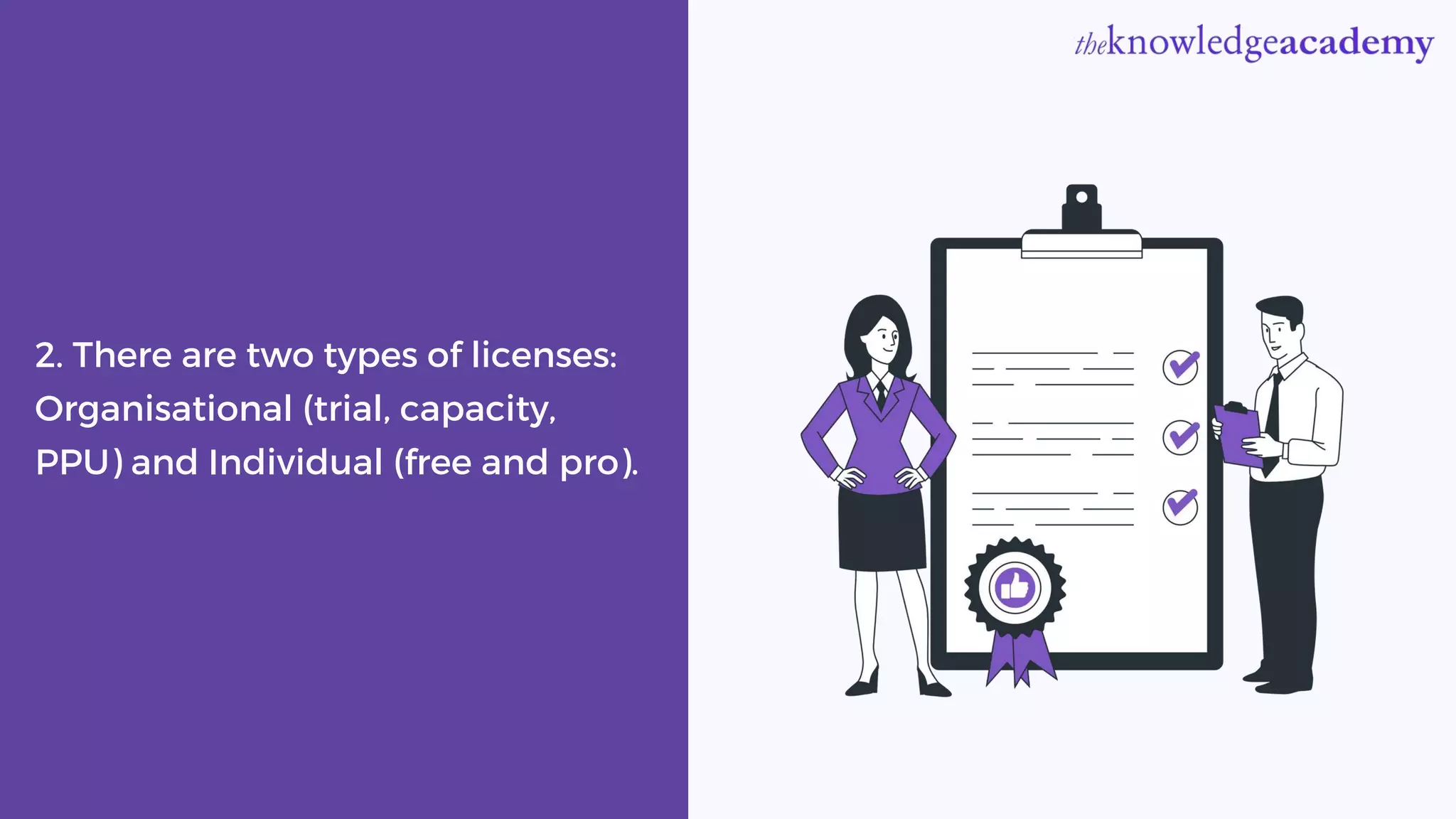 Accelerate your business with Microsoft Fabric Licenses | The Knowledge ...