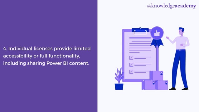 Accelerate your business with Microsoft Fabric Licenses | The Knowledge ...