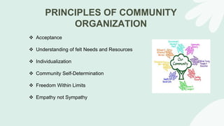 Community Development | PPTX