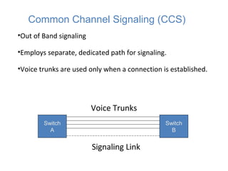 SS7 signalling system for Telecommunication Engineering | PDF ...