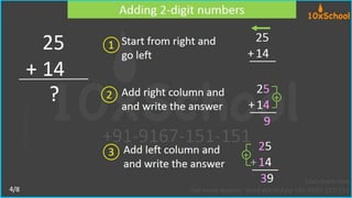 Math - Adding 2-digit Numbers | PPTX
