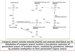 arsenic & mercury | PDF