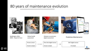 Beyond Predictive and Preventive Maintenance | PPTX