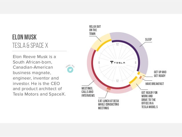 10 Daily Routines Of Successful CEOs 10 Daily Routines Of Successful CEOs