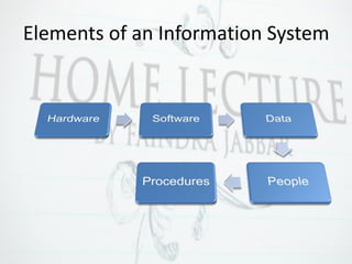 Computer Applications- Computer Software | PDF