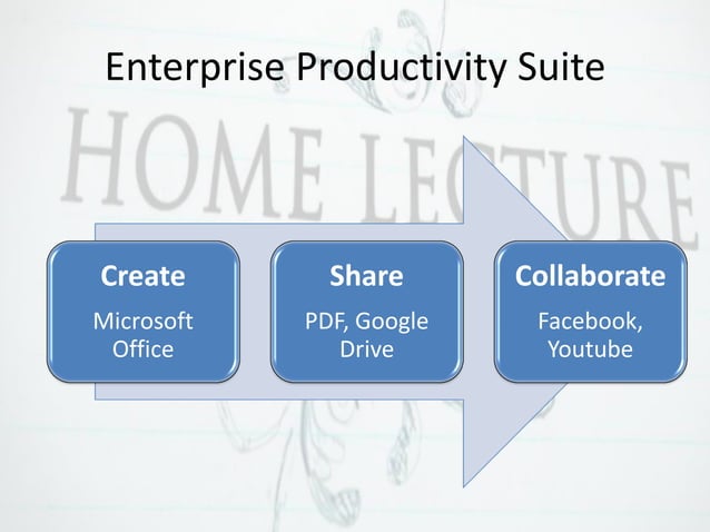 Computer Applications- Computer Software | PDF | Computing | Technology & Computing
