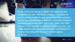 Consumer Intent: Your Crystal Ball | PPT