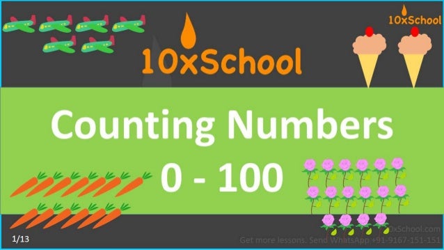 Math - Counting Numbers 0 - 100