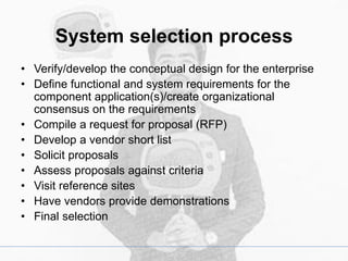E-Tourism - Strategic Hospitality Technology Investment | PPT