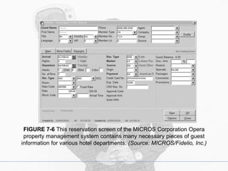E-Tourism - Hotel and Resort Technology | PDF