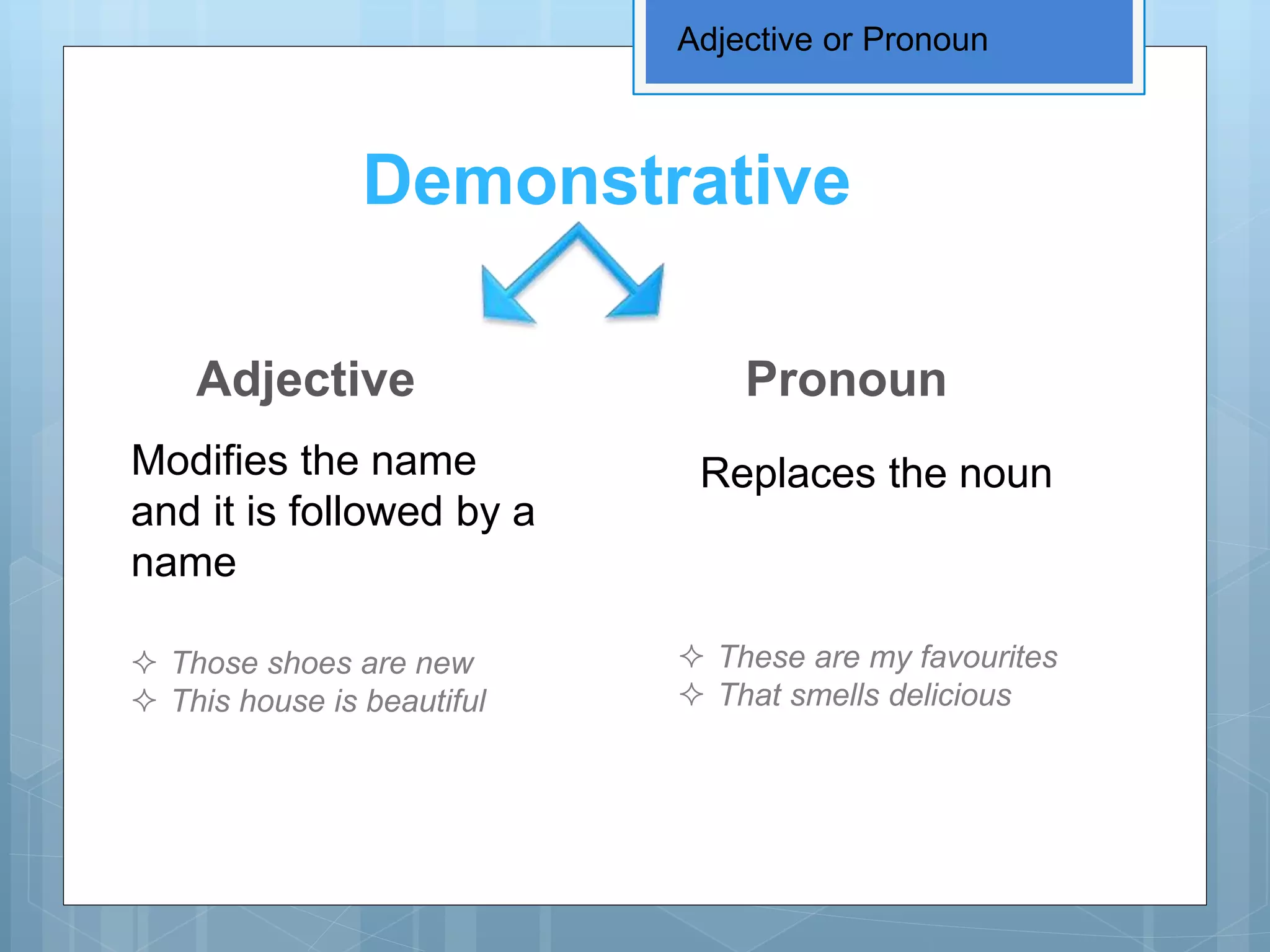 Demonstrative Adjective and Pronoun - this these that those | PPT