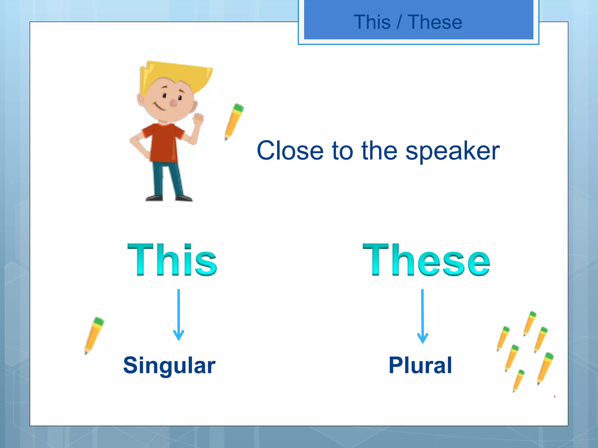 Demonstrative Adjective and Pronoun - this these that those | PPT