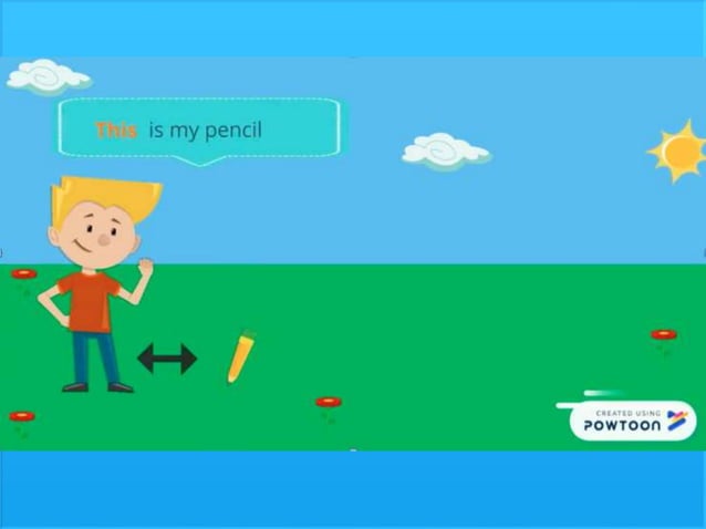 Demonstrative Adjective and Pronoun - this these that those | PPT
