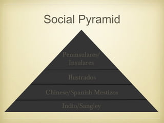 Ss group-reporting-4th-quarter | PPT