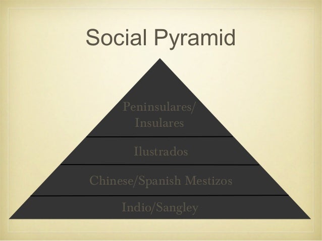 Ss group-reporting-4th-quarter