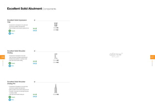 SS-Implant-System-Brochure.pdf latest implant | PDF