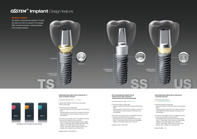 SS-Implant-System-Brochure.pdf latest implant | PPT