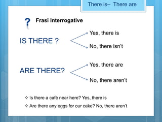 There is there are - IT - Leash Your English | PPTX