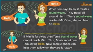 Science - How Mobile Phone Works (Grade 5) | PPTX