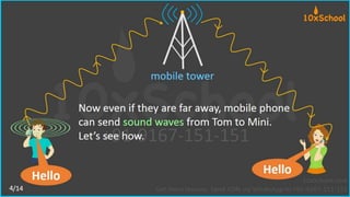 Science - How Mobile Phone Works (Grade 5) | PPTX
