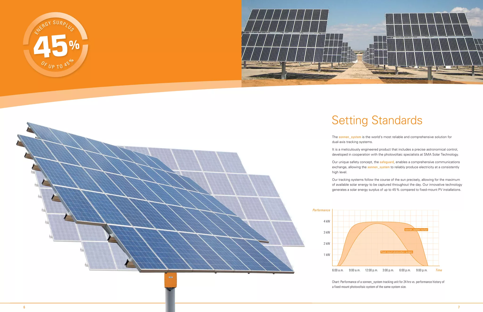 sonnen solar tracker 2 | PDF