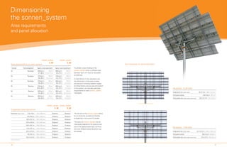 sonnen solar tracker 2 | PDF
