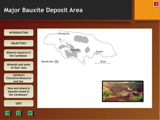 Social Studies M3 Bauxite & Other Minerals | PPT
