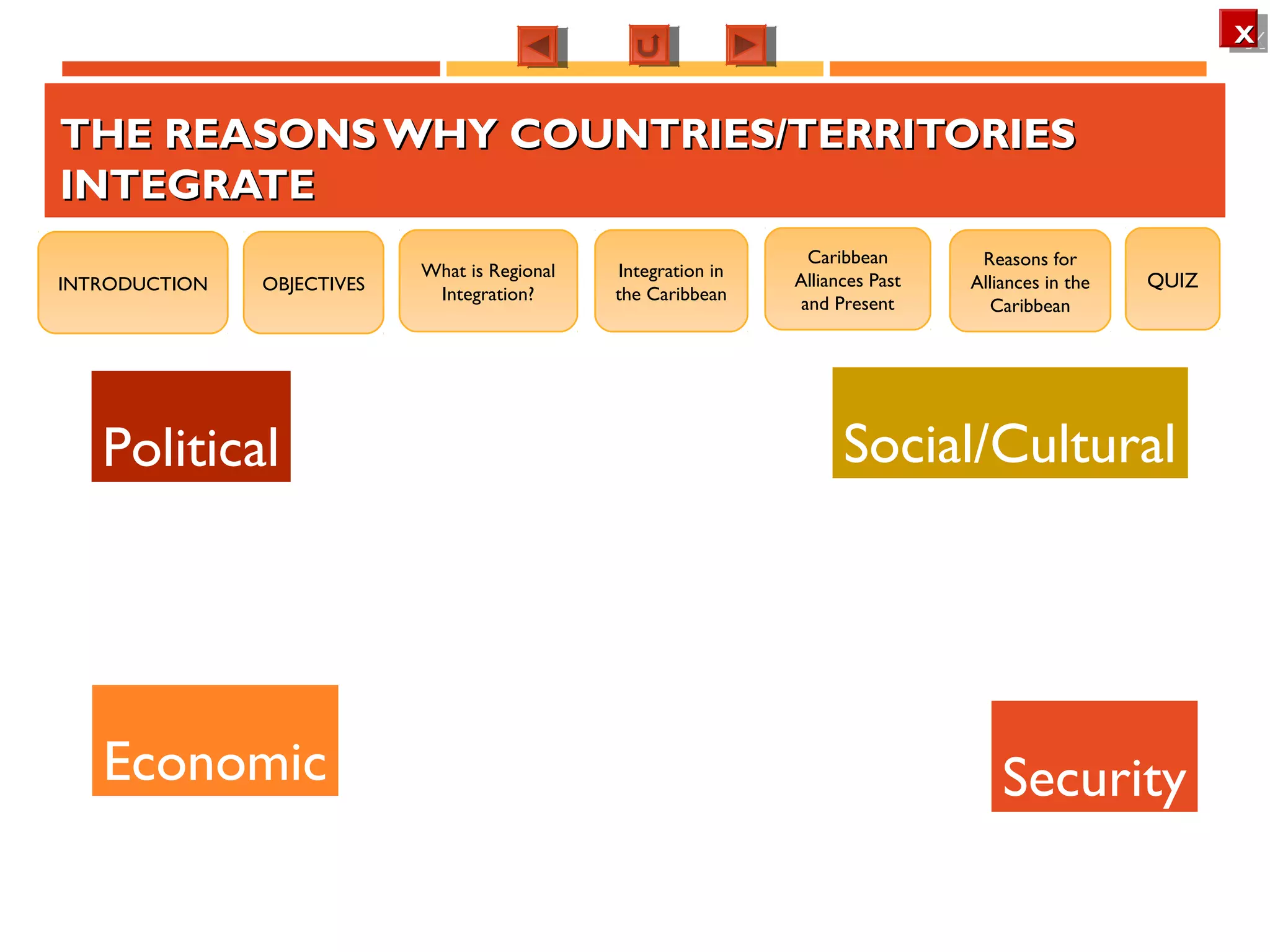 Social Studies M4 Regional Integration-Major Stages | PPT
