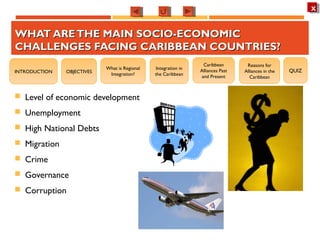 Social Studies M4 Regional Integration-Major Stages | PPT