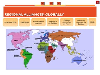 Social Studies M4 Regional Integration-Major Stages | PPT