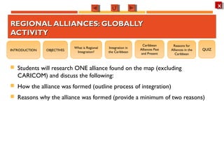 Social Studies M4 Regional Integration-Major Stages | PPT